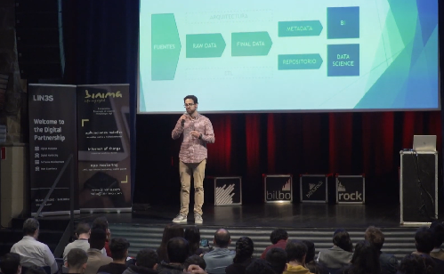 Sobre mí - Joseba Ruiz Diez