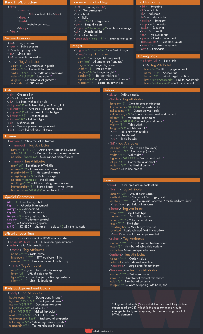 CSS paso a paso - Joseba Ruiz Diez